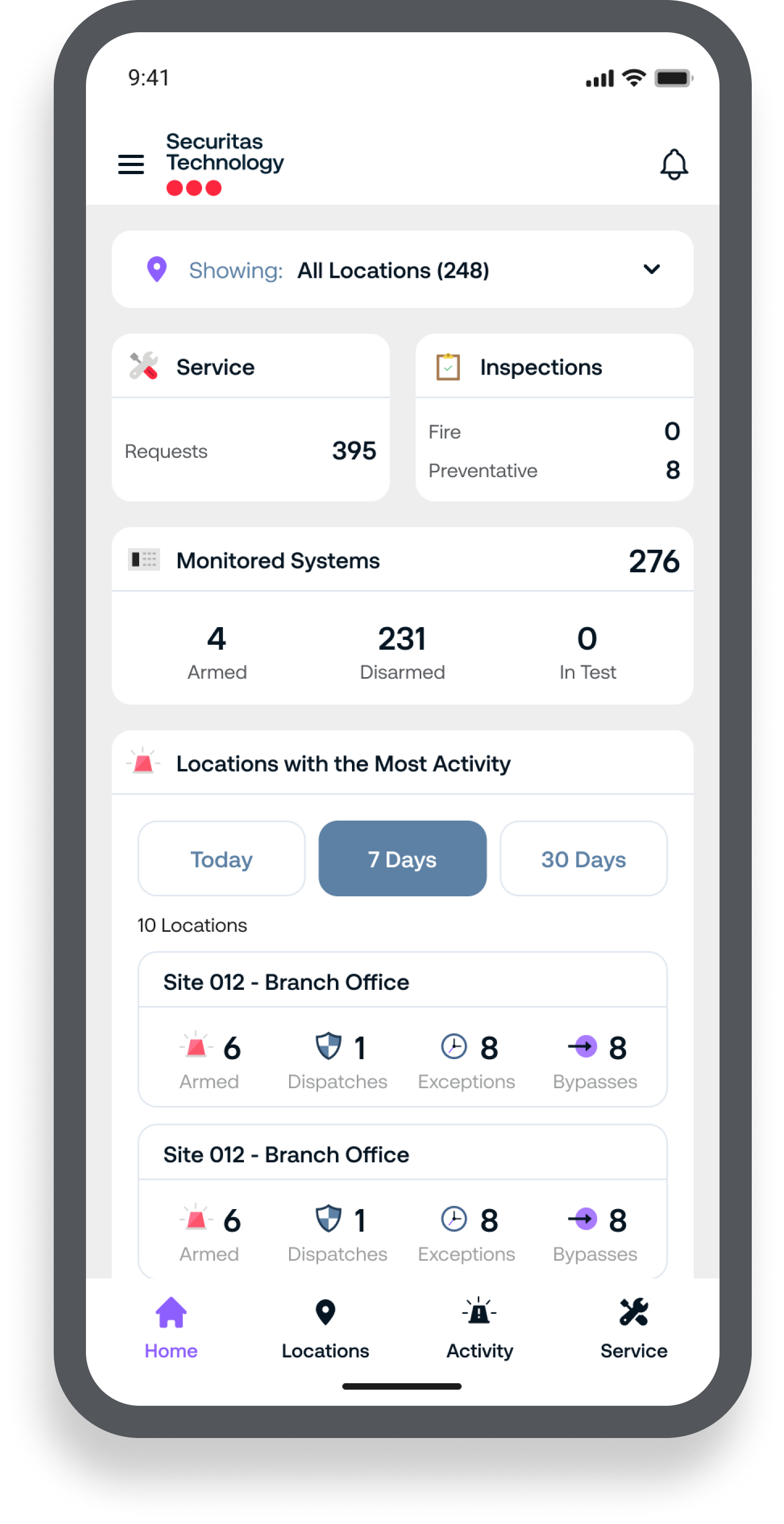 Securitas Technology - SecureStat® HQ